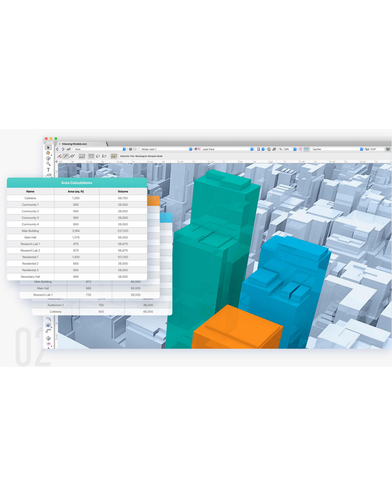 Area Validation & Compliance Service - DGTRA